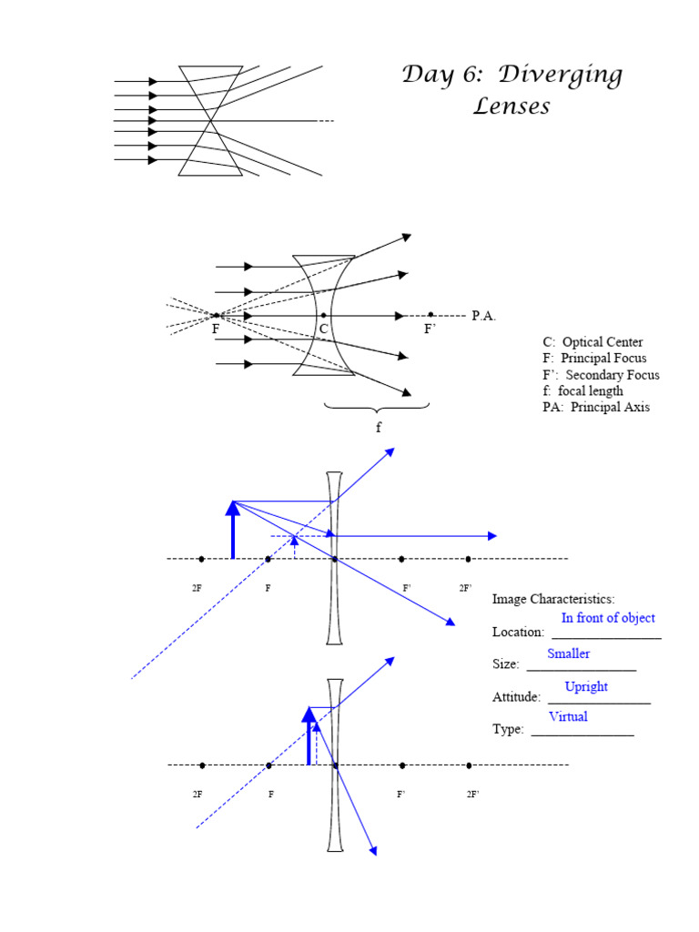 Day 6 Diverging Lenses KEY | PDF | Optics | Imaging