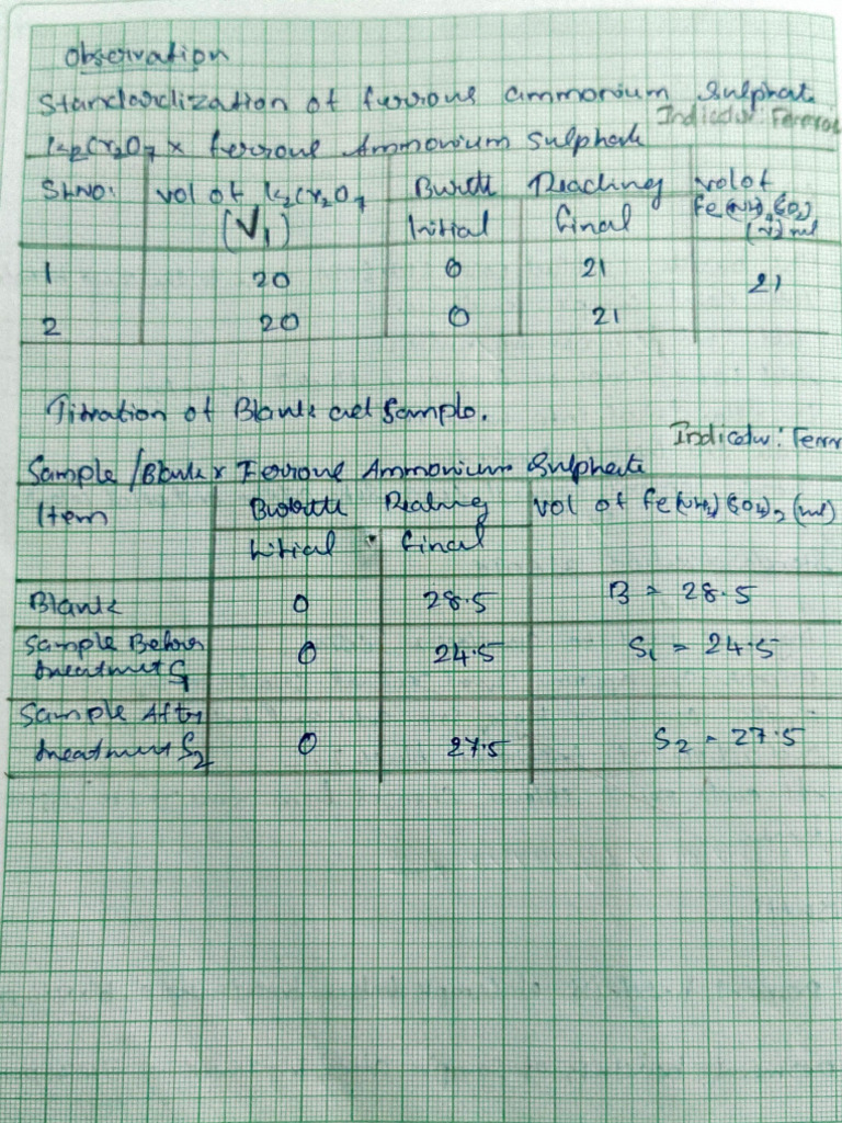 Cod Observation | PDF