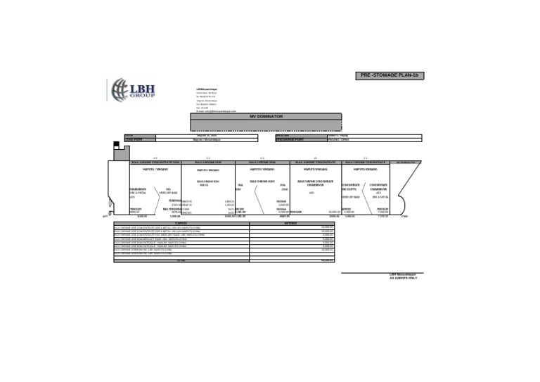 Stowage Plan - MV Dominator | PDF | Mining | Heavy Industry