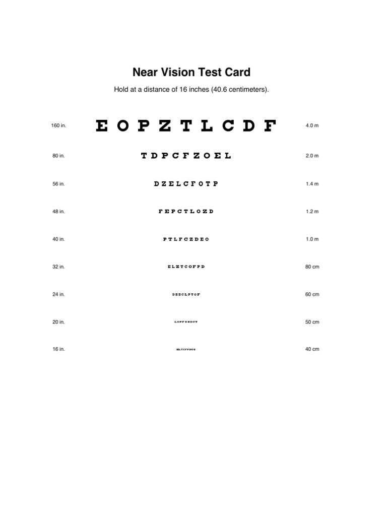 Near Chart 2 | PDF | Home & Garden