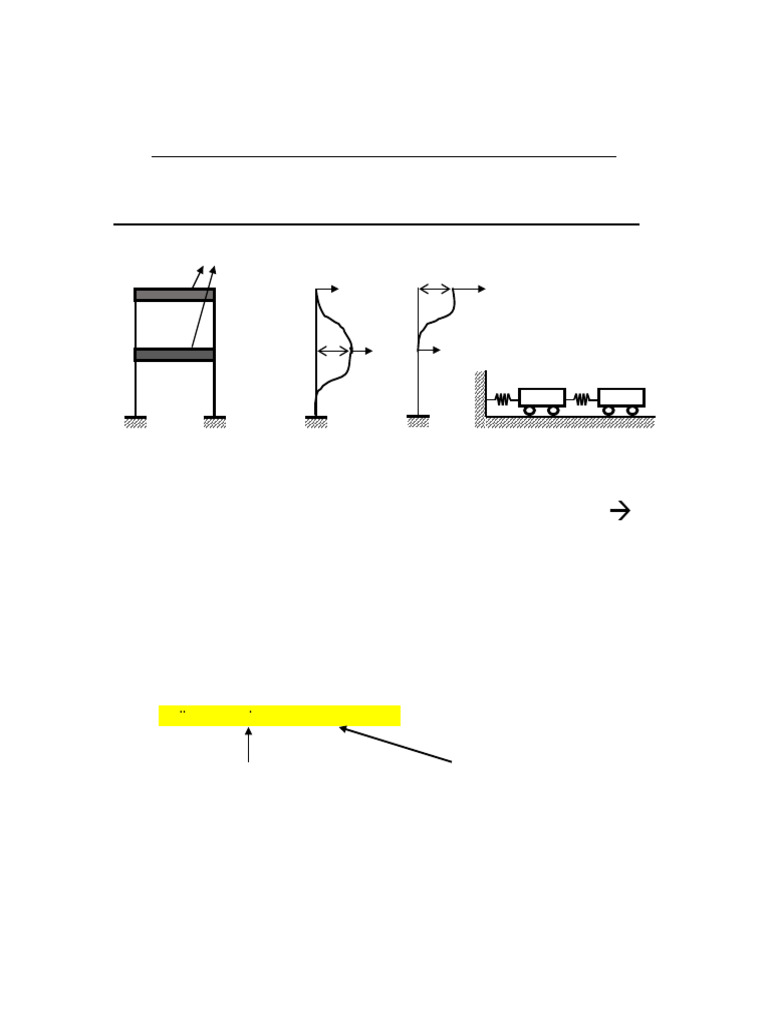 Dynamics of Structures - MDOF | PDF | Normal Mode | Eigenvalues And Eigenvectors