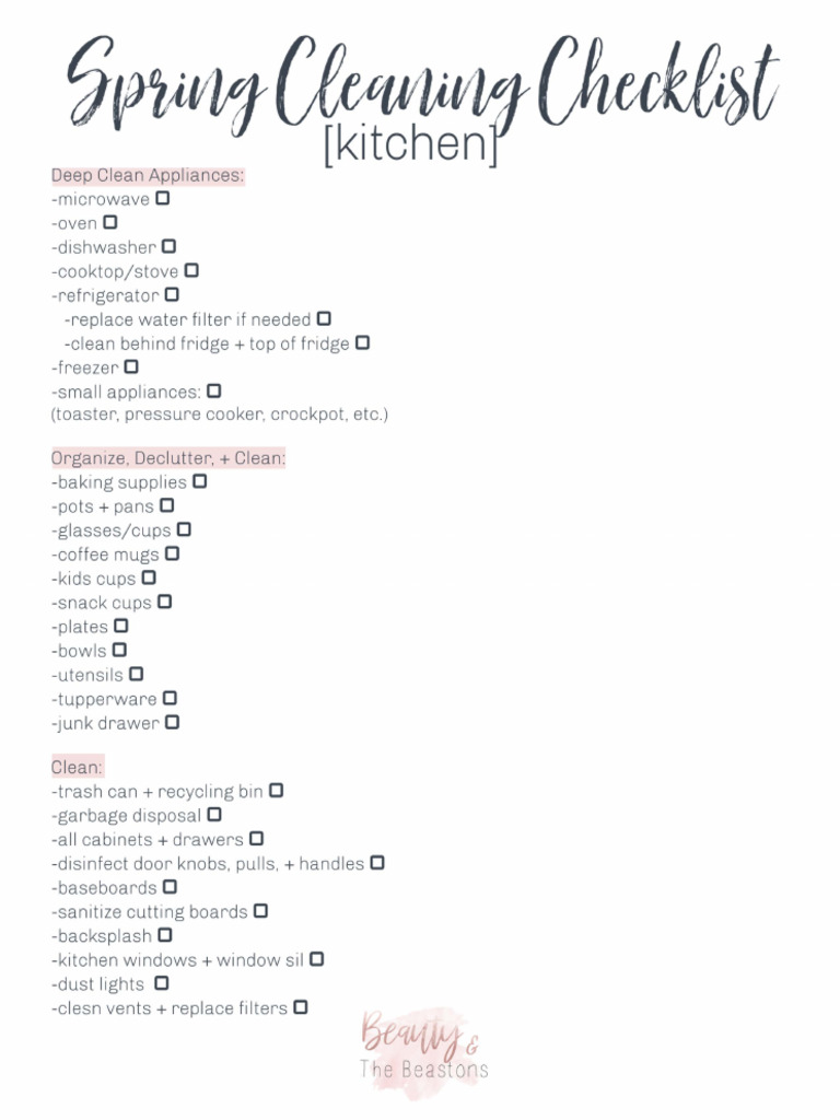 Spring Clean Checklist Kitchen | PDF