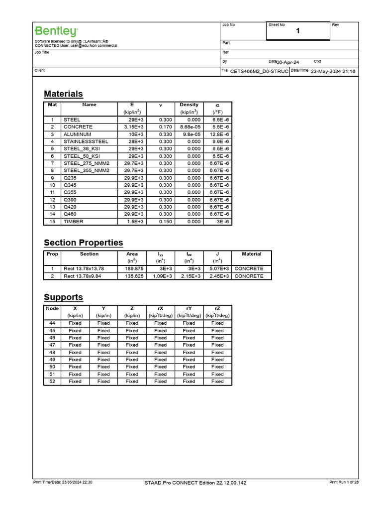 Design 8 Structural Analysis RALLOS | PDF | Beam (Structure) | Bending