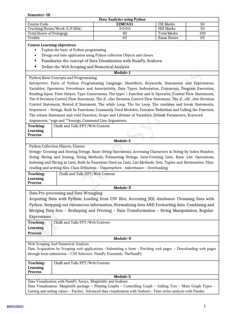 MCA 3rd Sem Syllabus | PDF | Internet Of Things | Digital Marketing