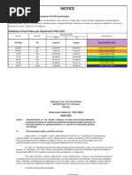 BIR Classification Codes | PDF | Crops | Plants