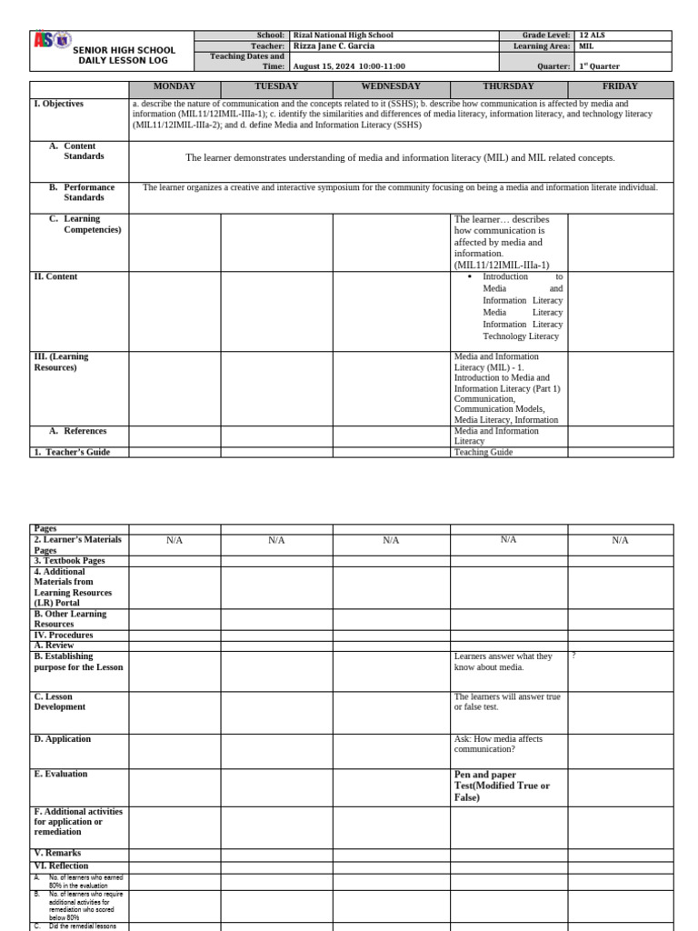 Mil Als | PDF | Information Literacy | Information