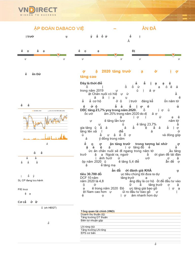 DBC BCPT 20191212 | PDF