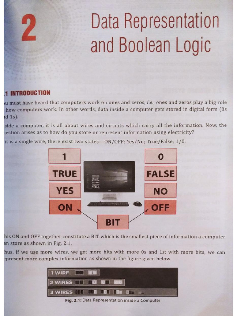 Toaz - Info Preeti Arora Python Class 11 Chapter 2 Data Representation and Boolean Logic PR | PDF