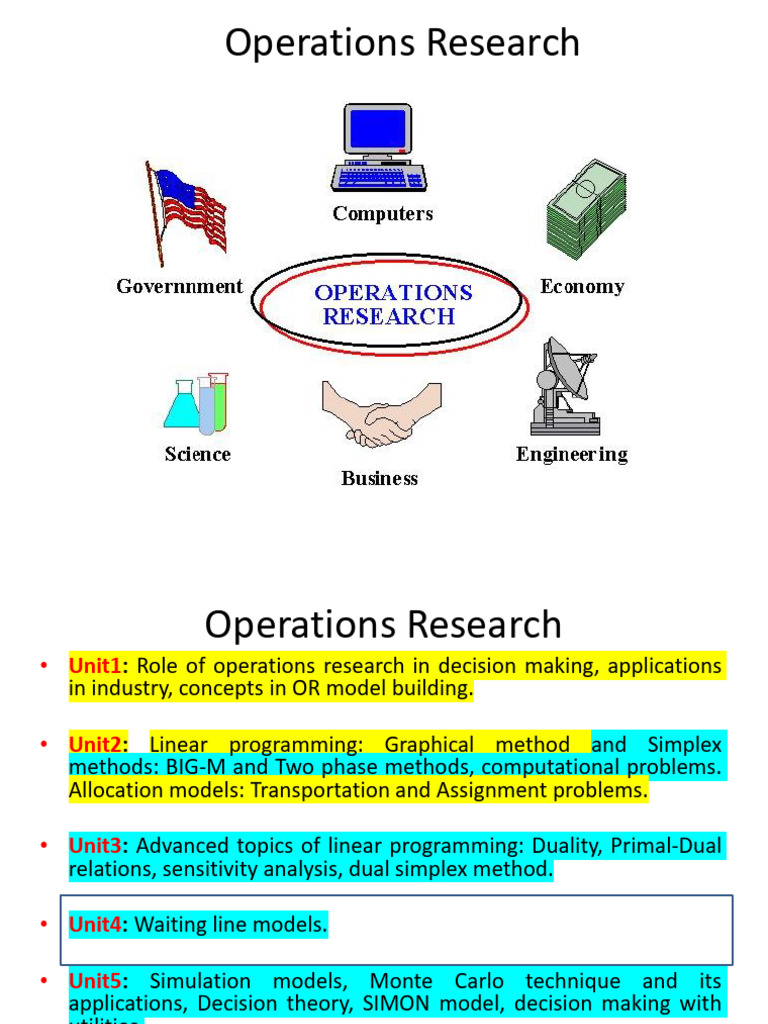Unit-1 Operations Research | PDF | Mathematical Optimization | Conceptual Model