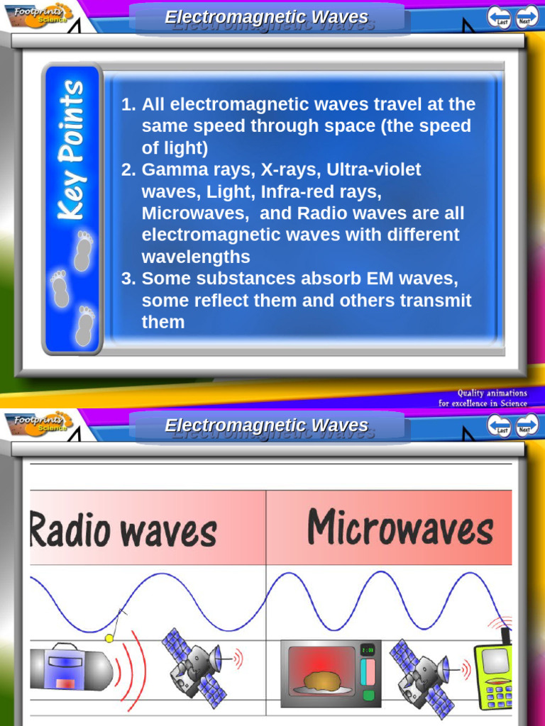 Electromagnetic Waves | PDF