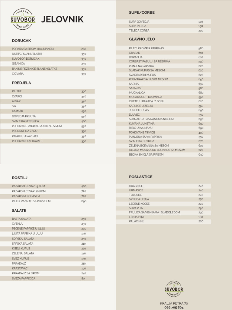 Suvobor Jelovnik Corona | PDF