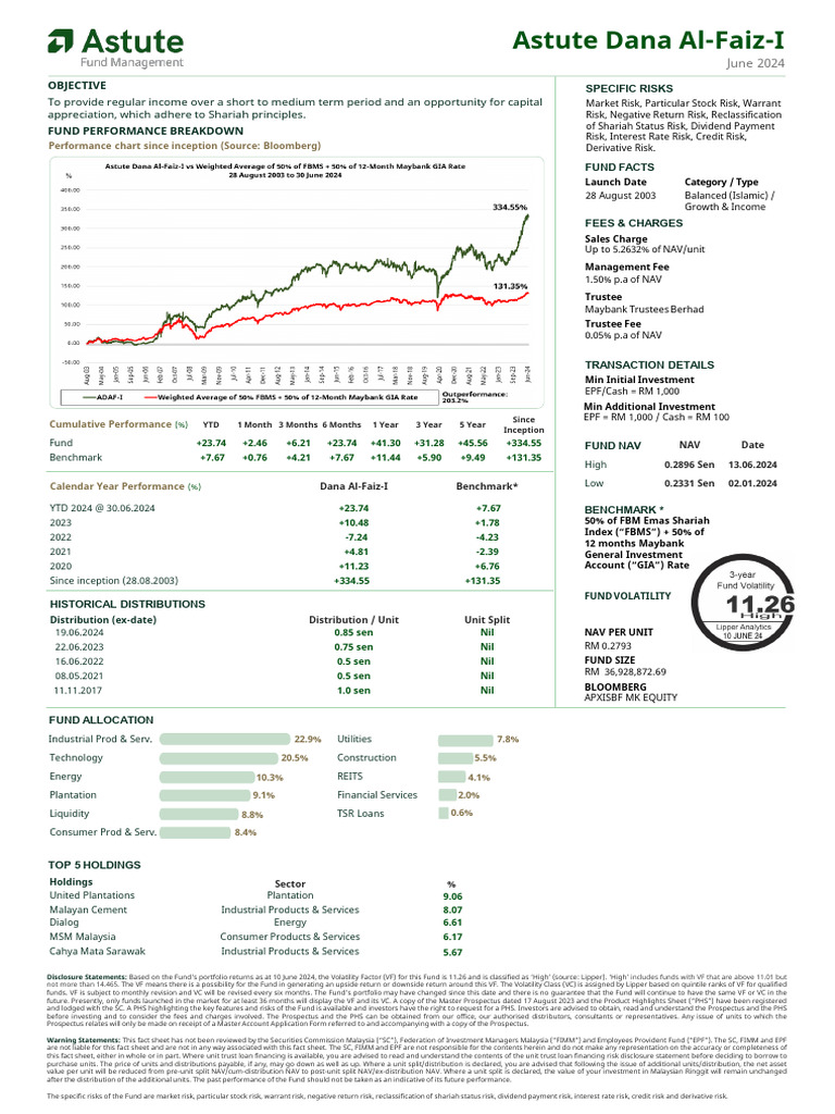 Dana Faiz | PDF | Investing | Private Sector