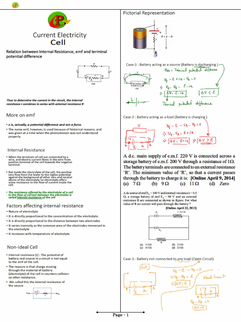 Current | PDF