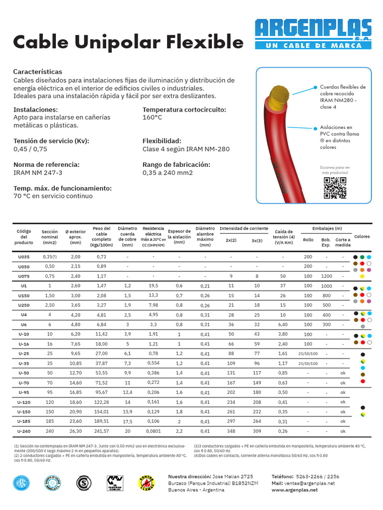 Unipolar Flexible IRAM NM 247-3-2024 | PDF | Ciencia de los Materiales | Electromagnetismo