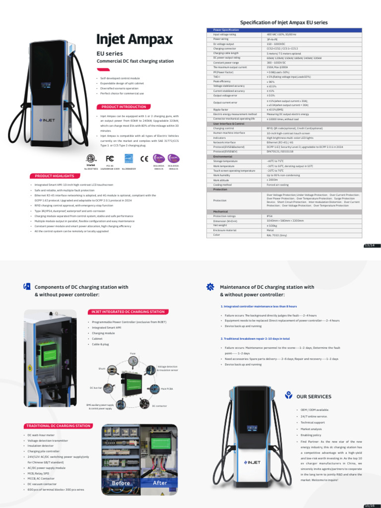 INJET-Ampax DC Catalog | PDF | Power Supply | Direct Current