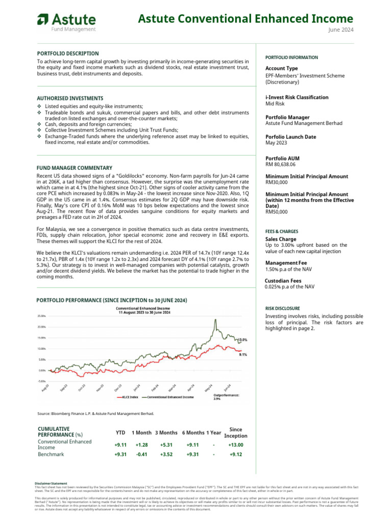 Portfolio Fact Sheet - Conventional Enhanced Income | PDF | Financial ...