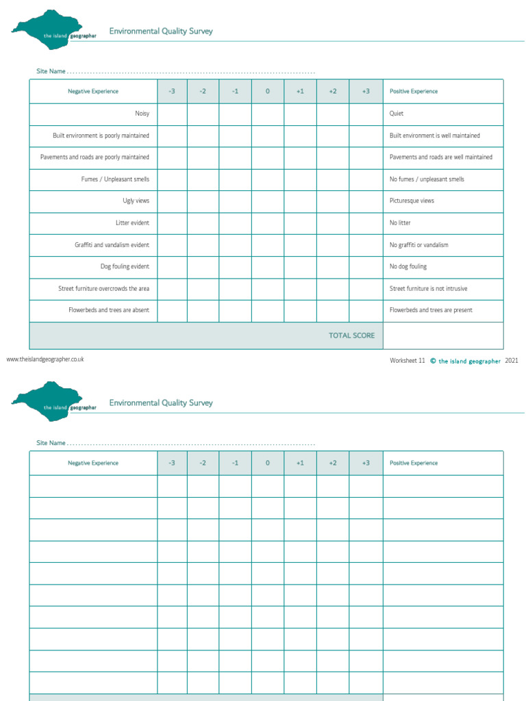 Worksheet 11 Environmental Quality Survey (Bipolar Score) | PDF