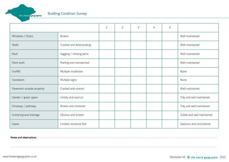 Worksheet 49 Building Condition Survey | PDF