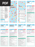 Mapa UASD Interactivo | PDF