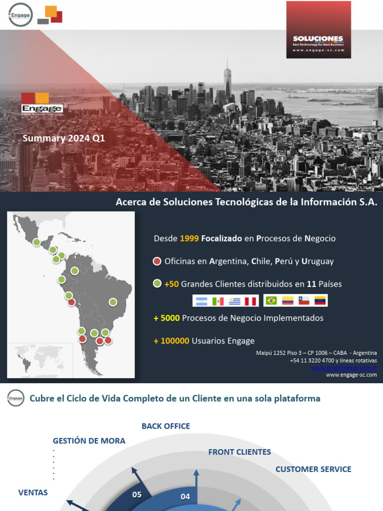 Engage - Summary 2024 | PDF | Business | Tecnologías de la información