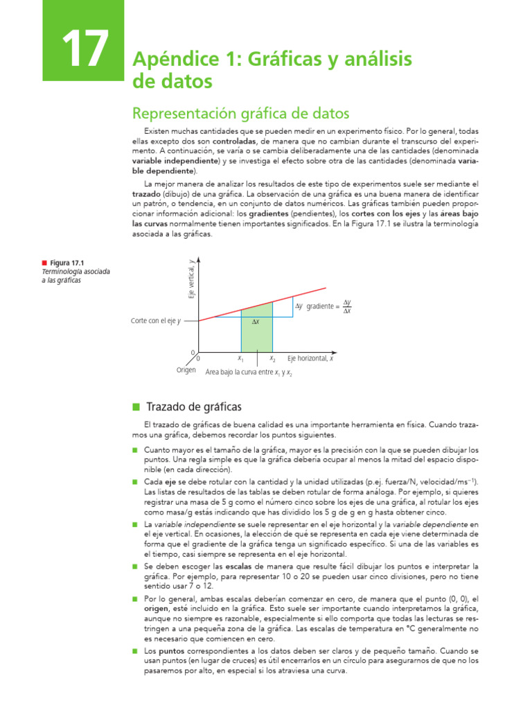 Gráficas y Análisis de Datos en Física | PDF | Velocidad | Curva