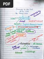 English Handwritten Notes XII | PDF