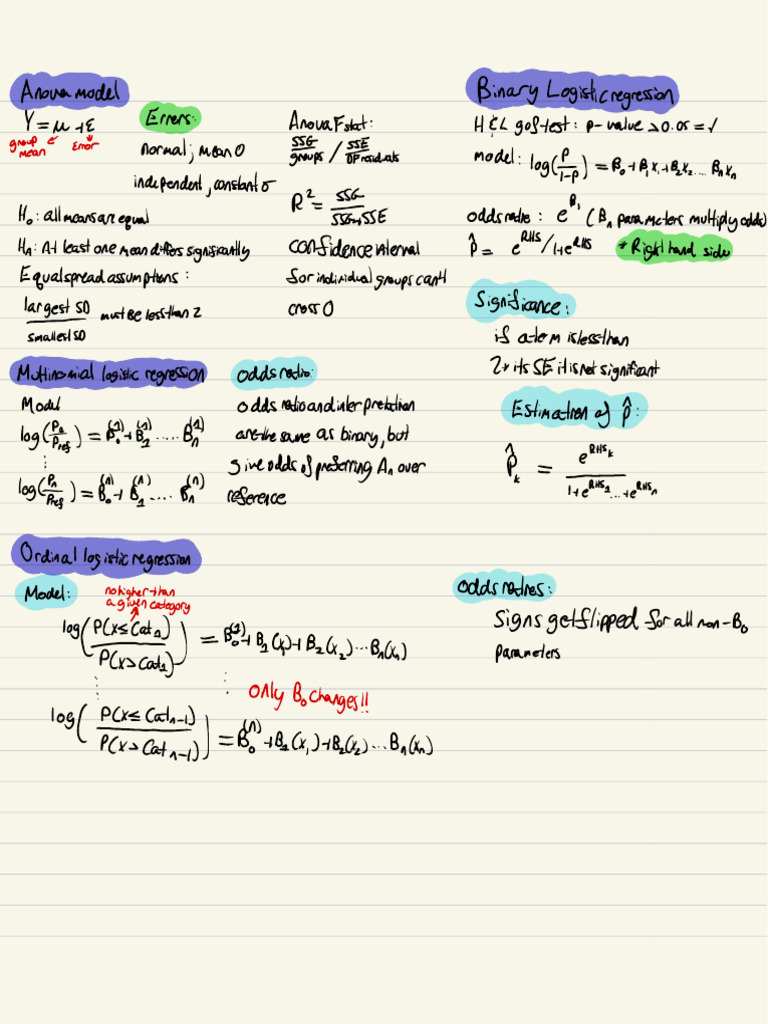 36-202 Exam 2 Notes | PDF | Regression Analysis | Logistic Regression