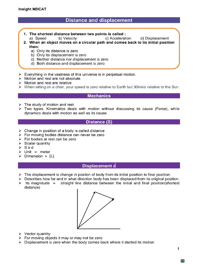 Insight MDcat Master Books PDF | PDF