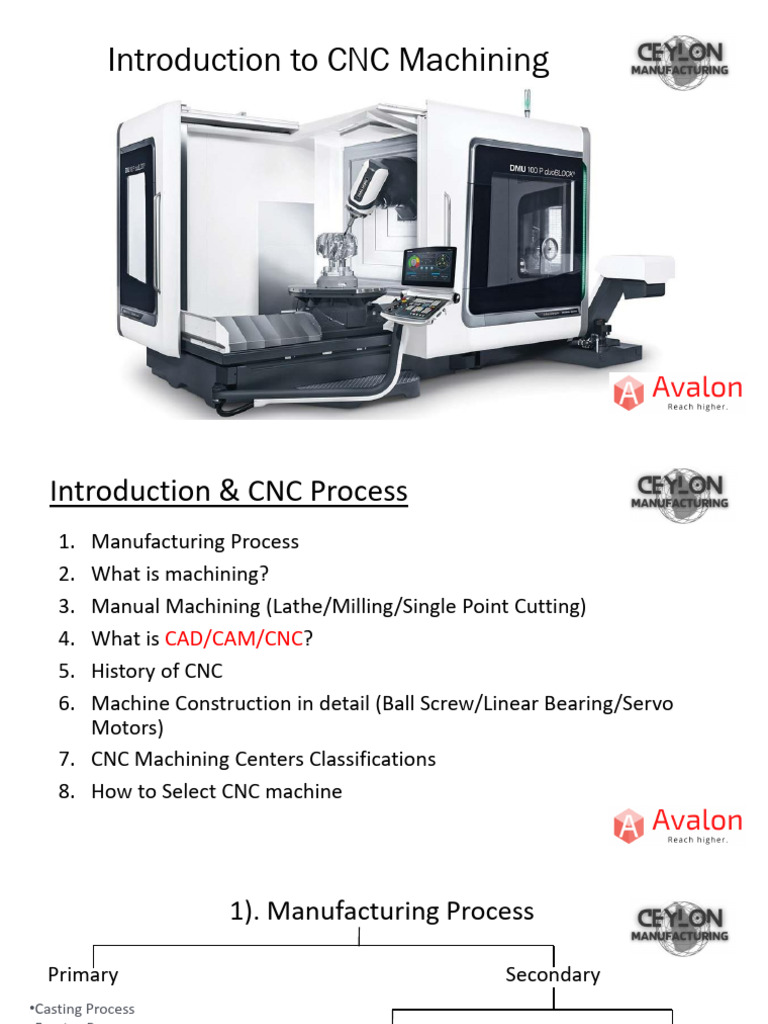 Lecture 01 (CNC Inro & Classification) | PDF | Numerical Control ... Lecture 01 (CNC Inro & Classification) | PDF | Numerical Control ...