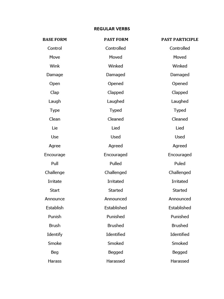 Regular Verbs List | PDF