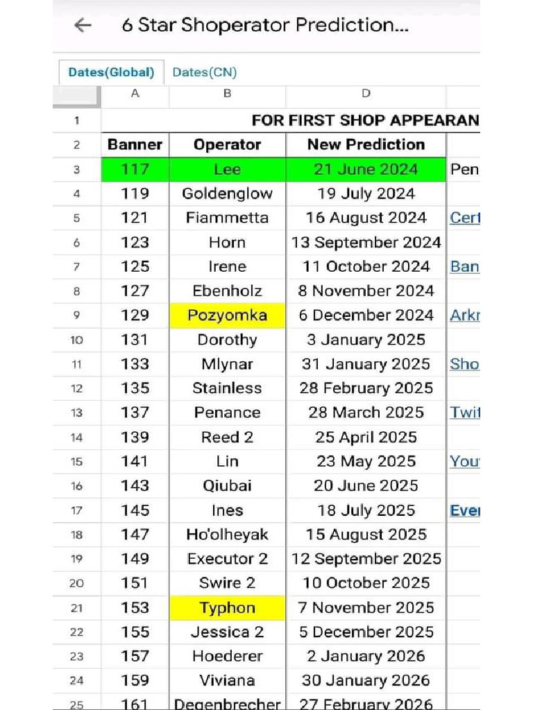 Foto Steal PDF | PDF