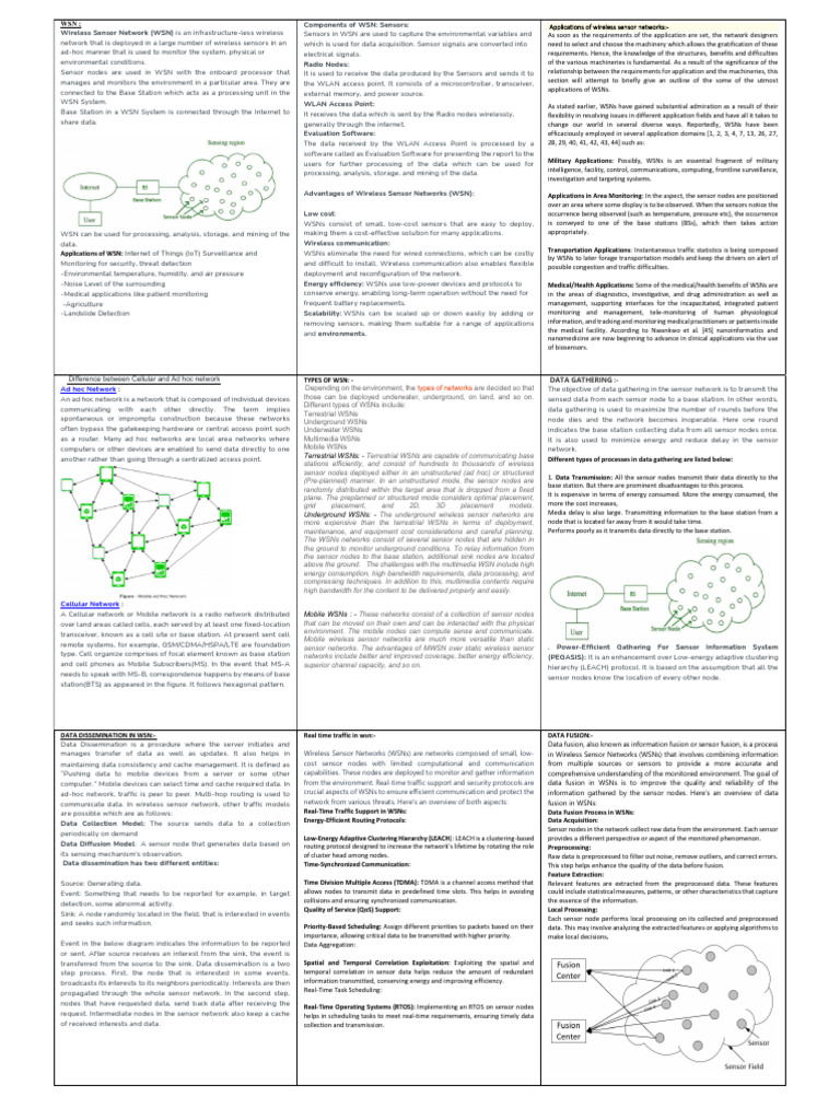 wsn unit 1 and 3 chits | PDF | Wireless Sensor Network | Computer Network