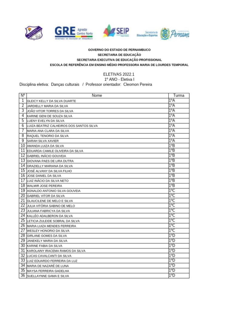 Eletivas 2022.1 (1º Ano) | PDF