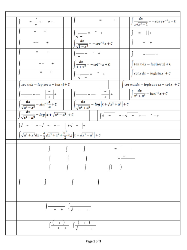 Formulae Sheet Integration-2024 | PDF | Trigonometric Functions | Integral