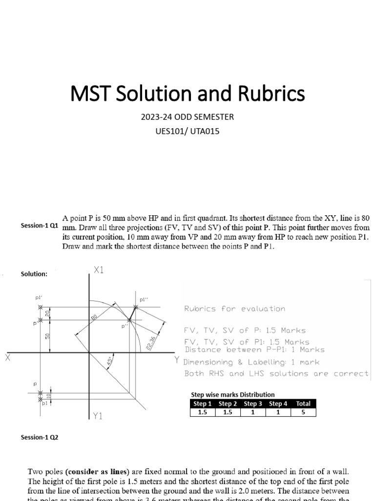 MST Solutions and Mark Distribution 2023-24 | PDF