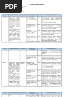 GUIDEBOOK Study in Saudi (2025) | PDF