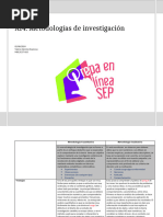 Actividad Integradora 4 Modulo8 | PDF | Método científico | Ciencias Sociales