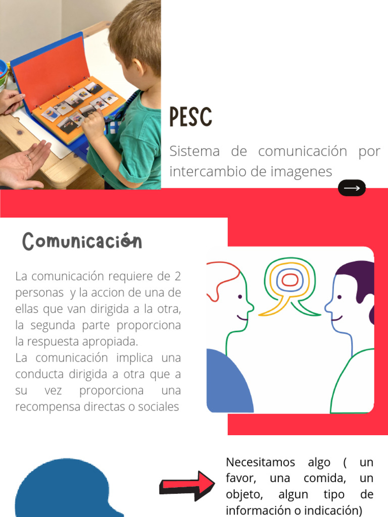 PESC | PDF | Comunicación | Reforzamiento