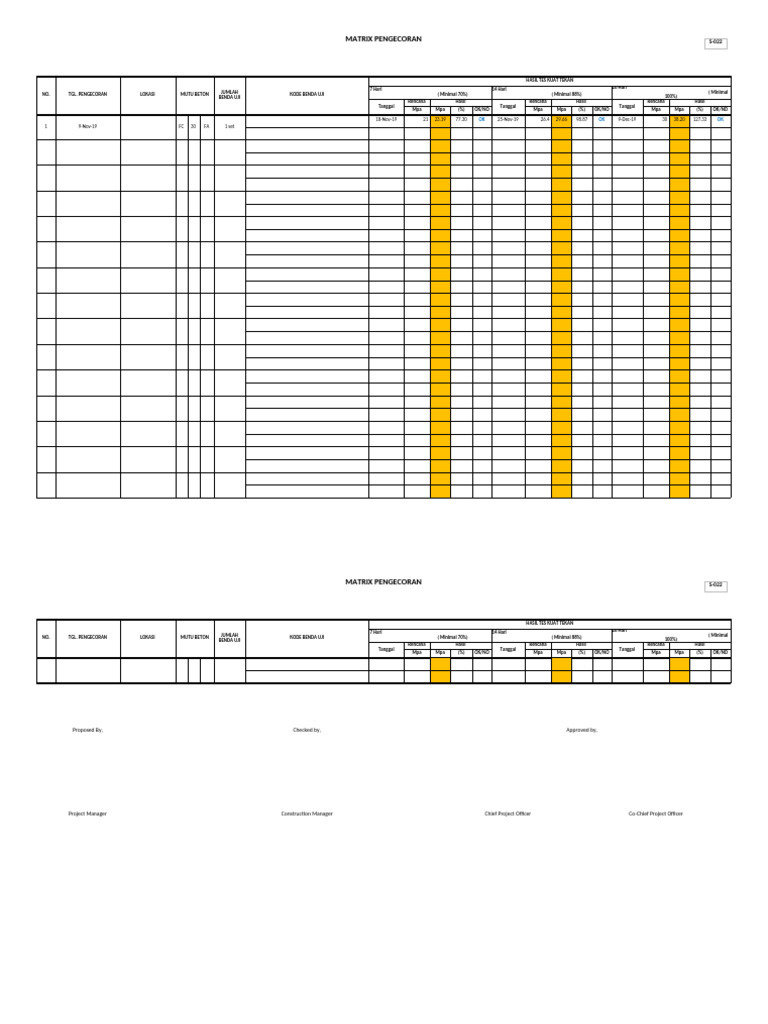 Form Test Beton | PDF