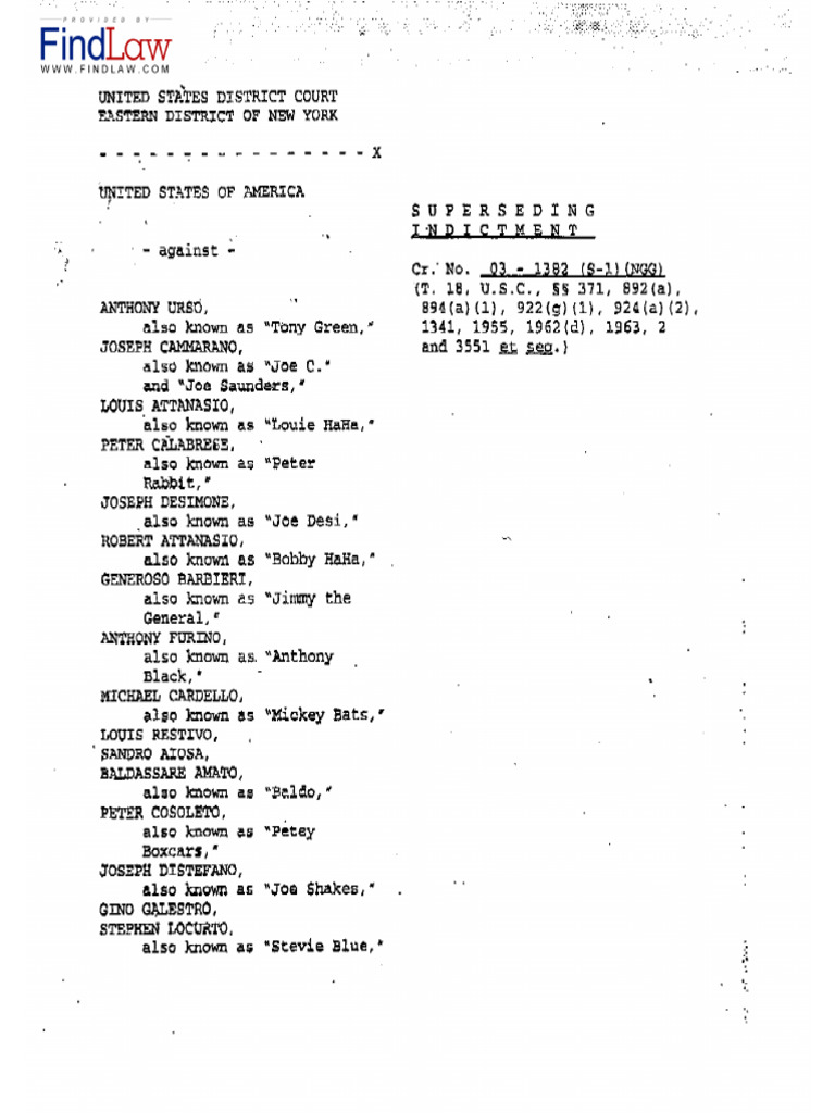 2004 Bonanno Family Indictment Main Defendant Anthony "Tony Green" Urso ...