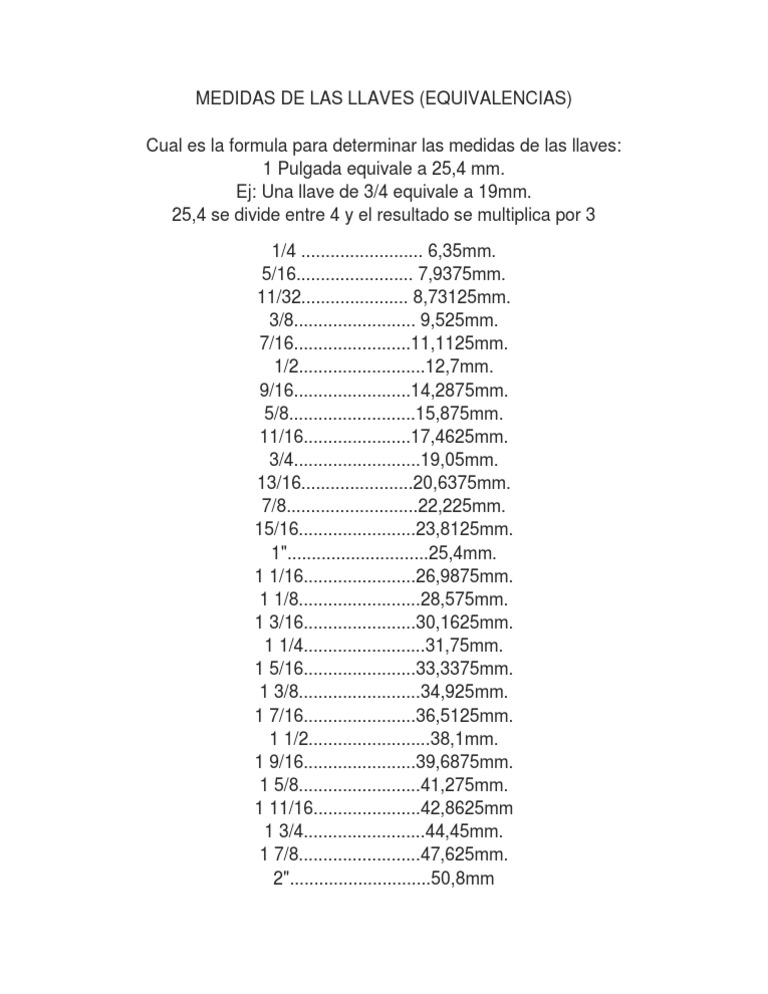 Medidas de Las Llaves | PDF