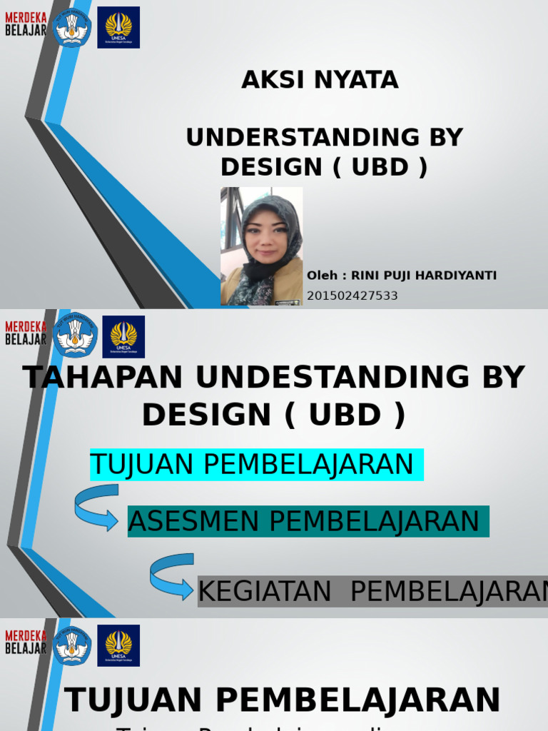 Aksi Nyata Ubd | PDF | Karier & Perkembangan