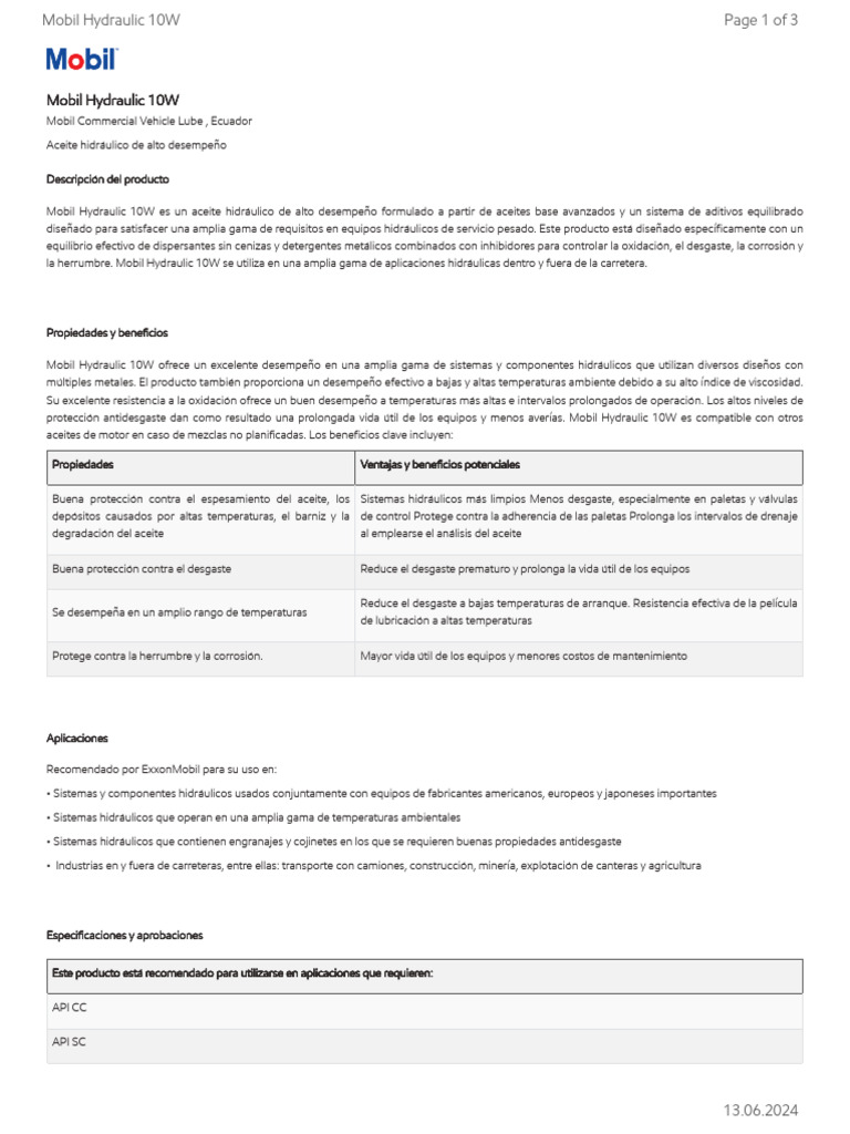 GL XX Mobil Hydraulic 10W | PDF | Exxon Mobil