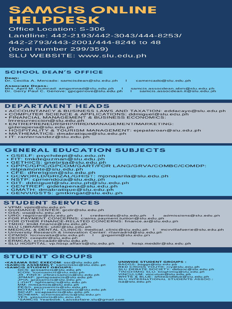 SAMCIS Online Helpdesk | PDF