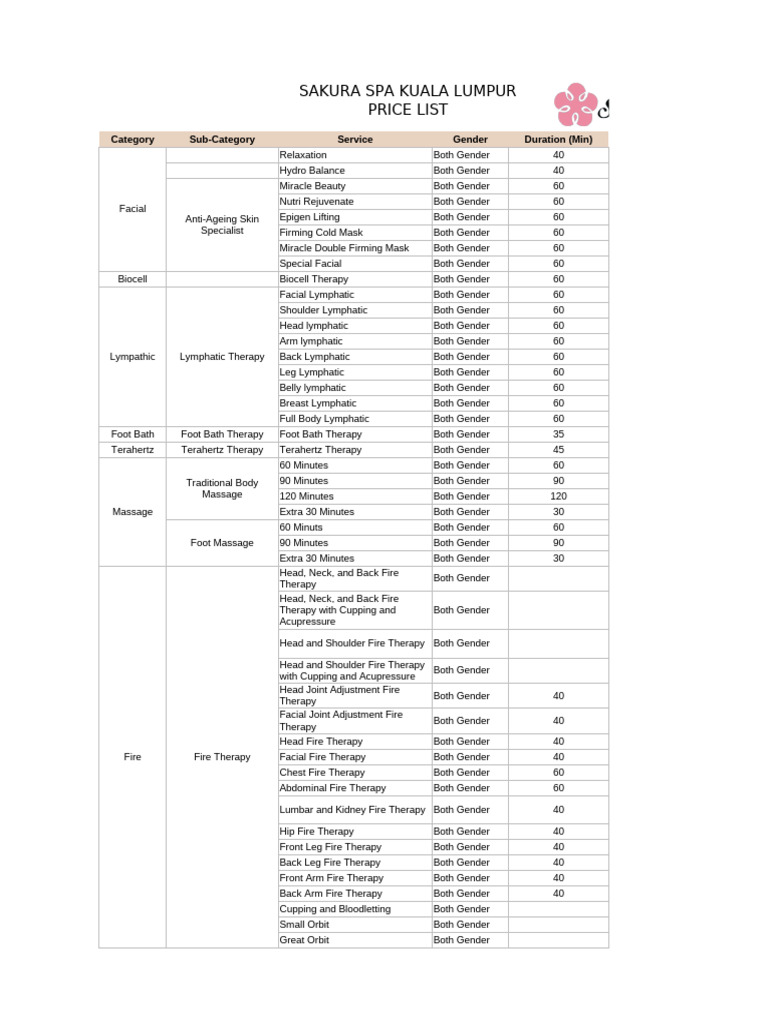 Sakura Spa - Price List | PDF | Massage | Hair