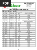 Voices Advanced Workbook Key | PDF | Communication | Storytelling