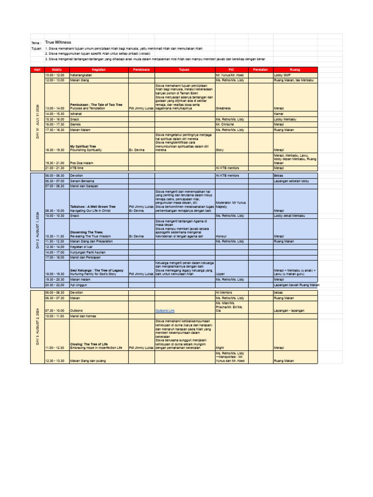 RUNDOWN Dedication Camp 24 | PDF