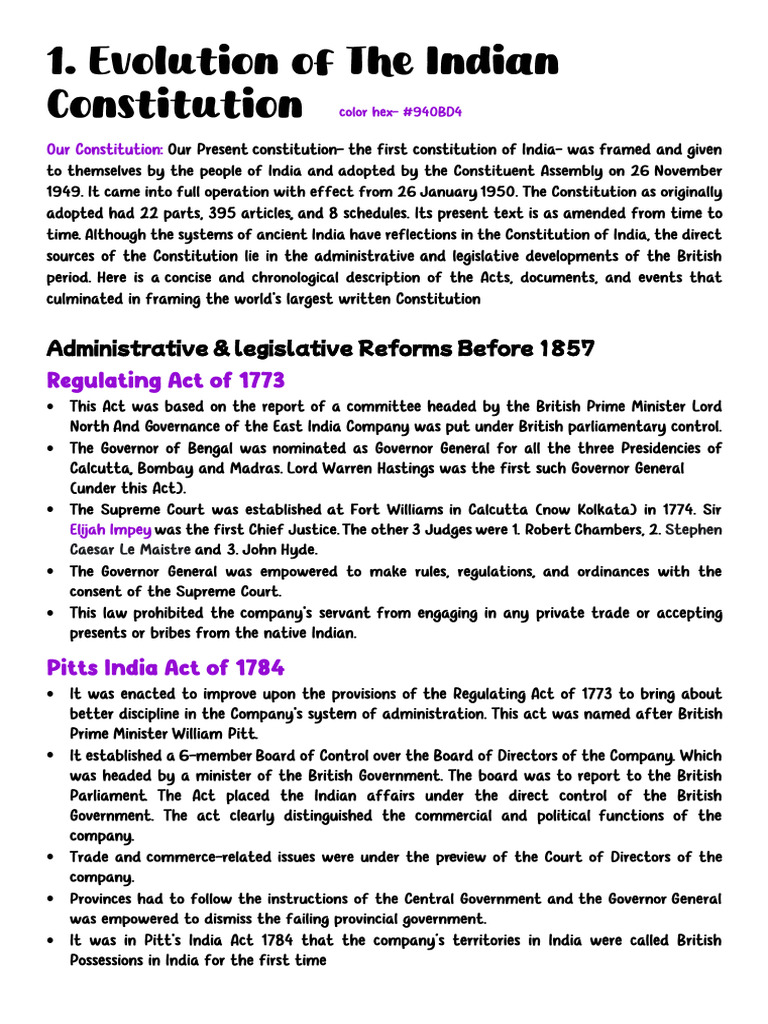 Evolution Of Constitution | PDF