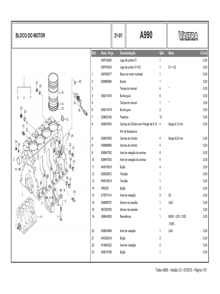 5hi 1Xp3Hod 'Hqrplqdomr 4Wg 1Rwd 8Qlw: 7Udwru$9Huvmr3Ijlqd | PDF