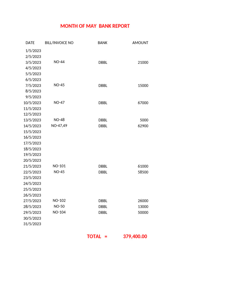 Month of July-01-2024 Bank Report | PDF